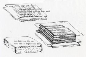 Orgone Devices • Radionics Evolution