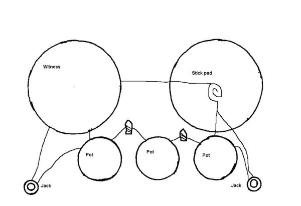 Radionics • Radionics Evolution